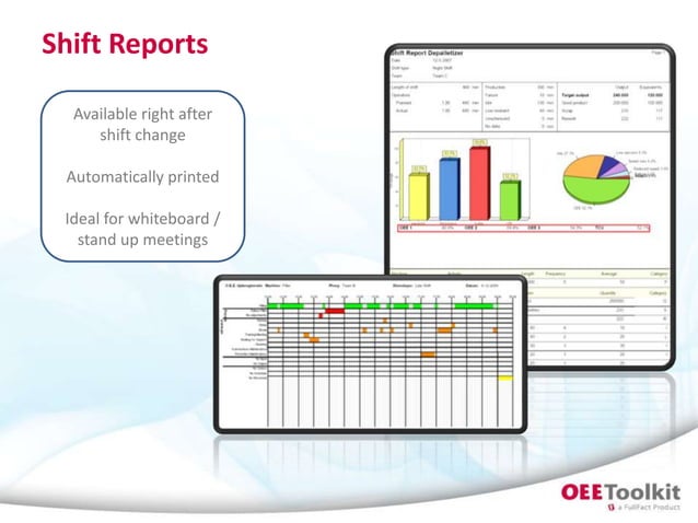 OEE Toolkit Software - product overview april 2013 | PPT