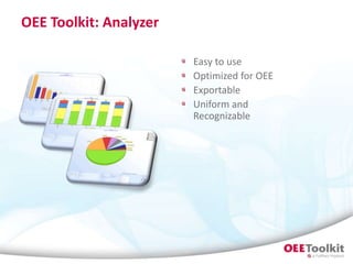 OEE Toolkit Software - product overview april 2013 | PPT