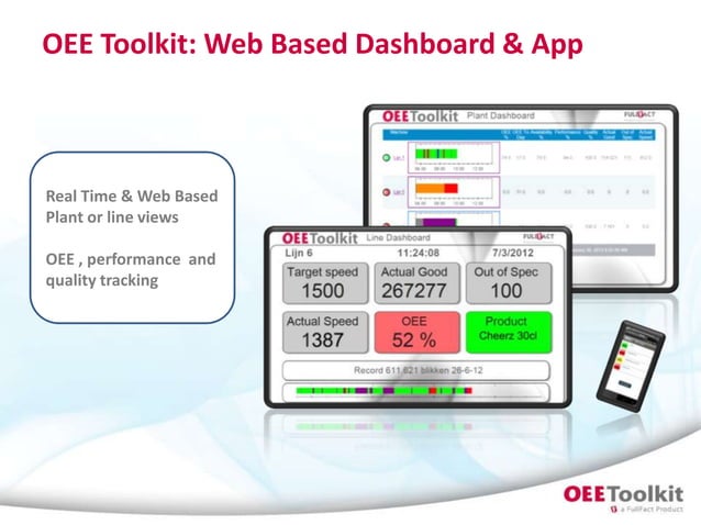 OEE Toolkit Software - product overview april 2013 | PPT