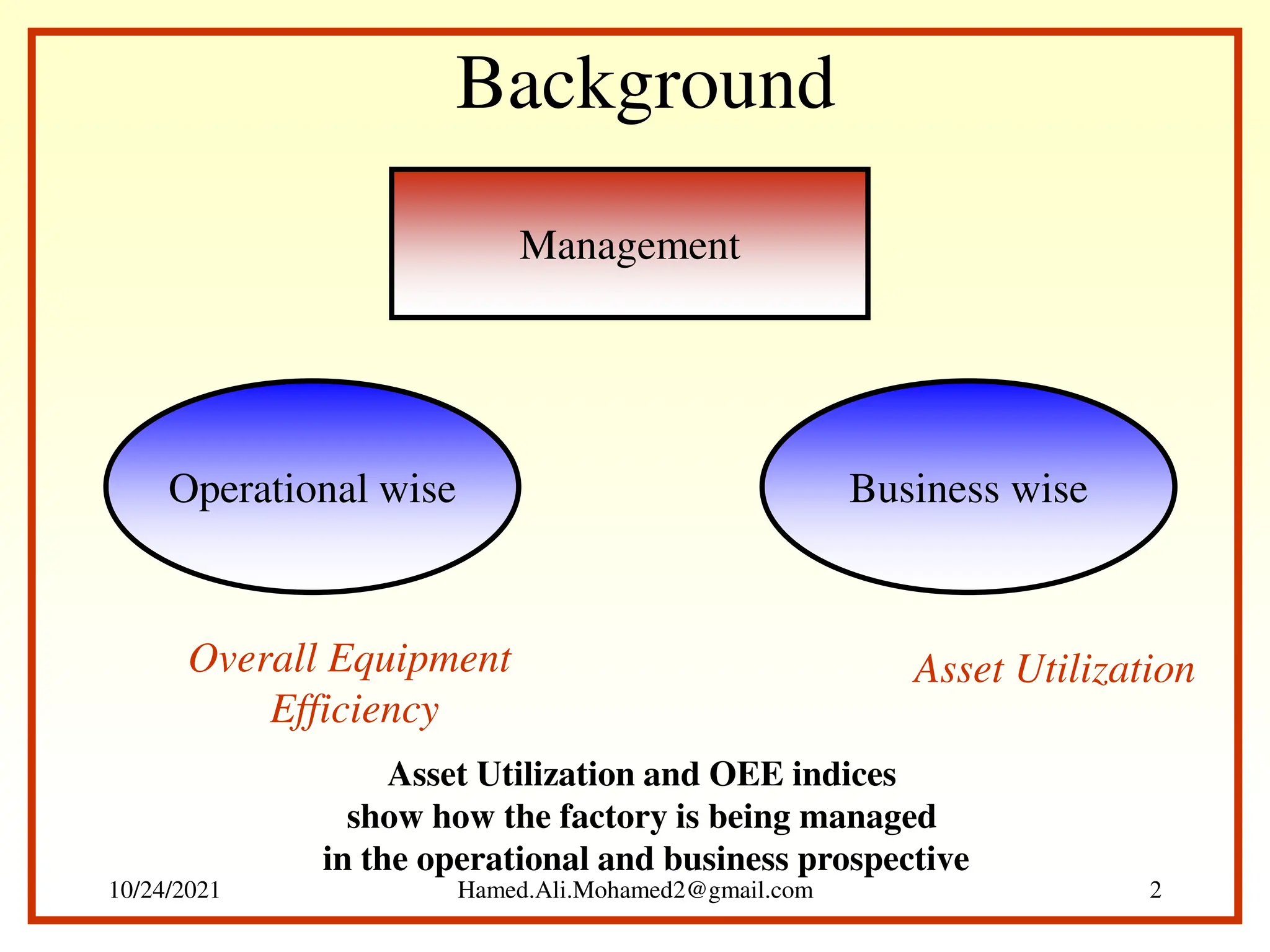 OEE Training PPT for analize machine performance.pdf