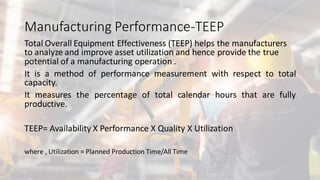 OEE vs TEEP.pdf