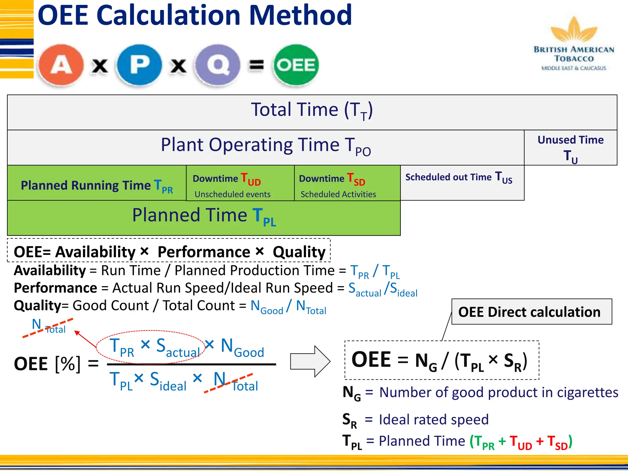 OEE workshop v5.pptx