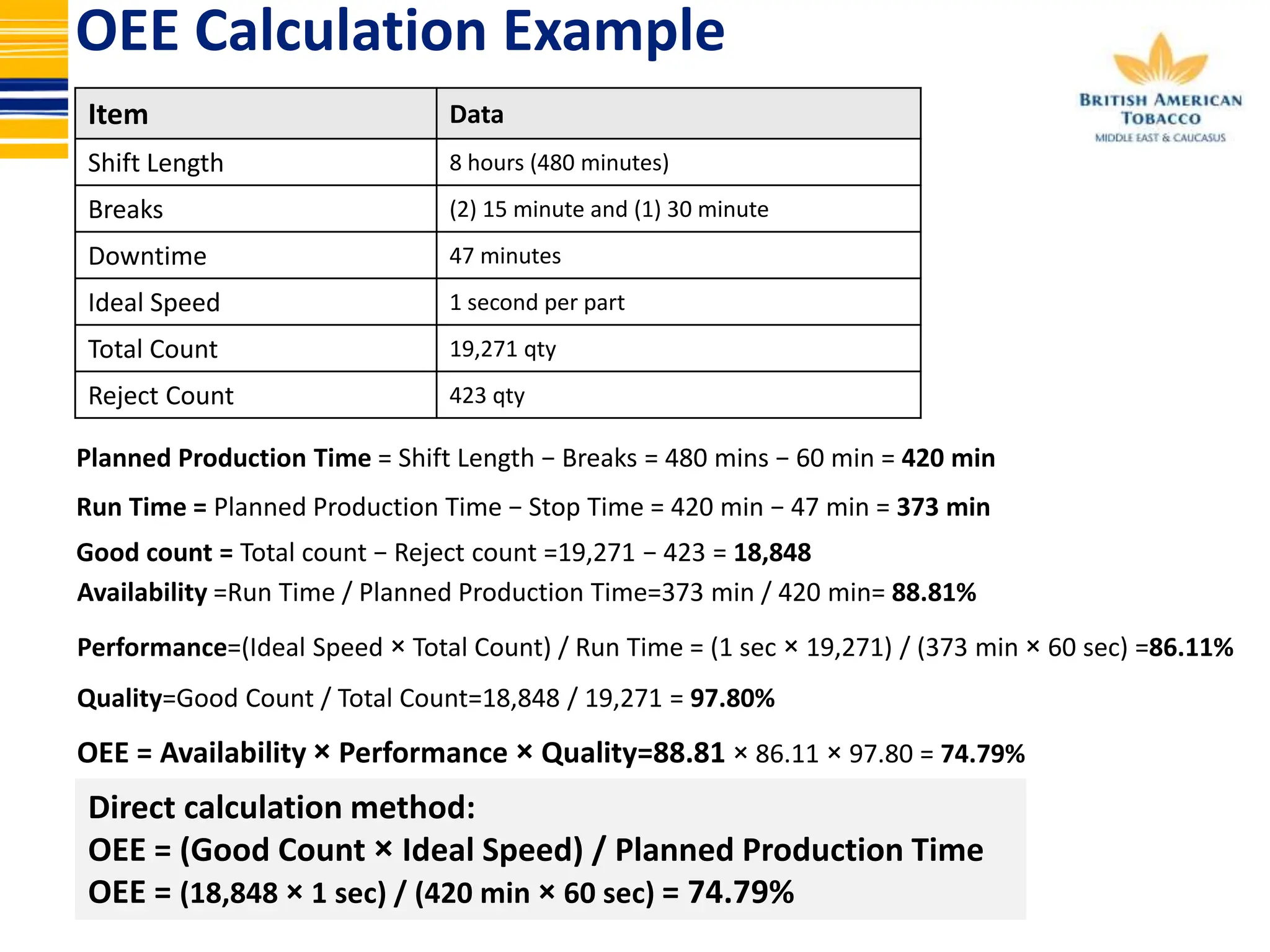 OEE workshop v5.pptx