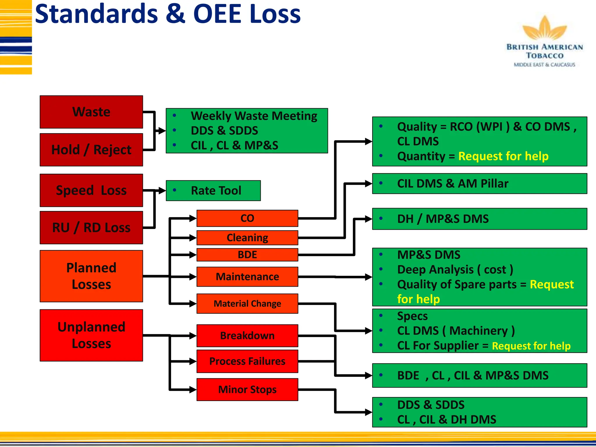 OEE workshop v5.pptx