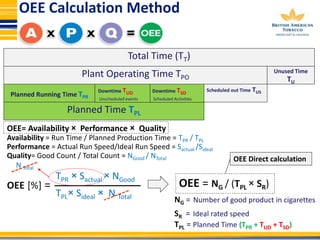 OEE workshop v5.pptx