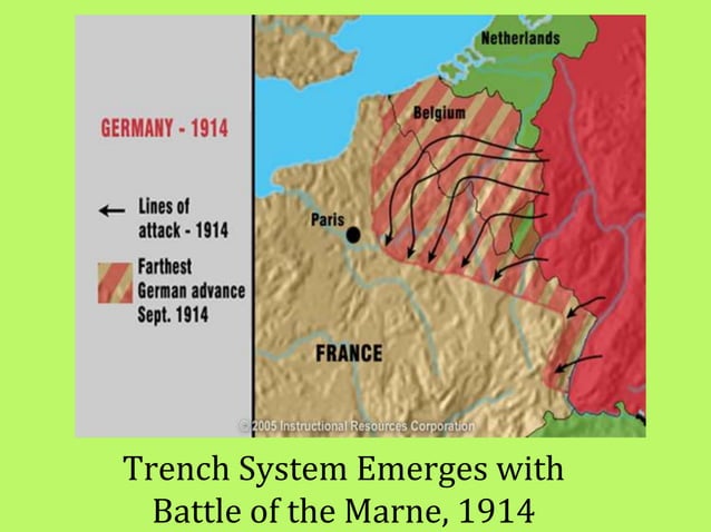 Trench warfare short powerpoint.ppt