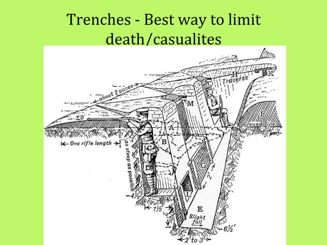 Trench warfare short powerpoint.ppt