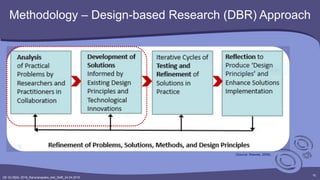 OE GLOBAL 2018_Karunanayaka_etal | PPT