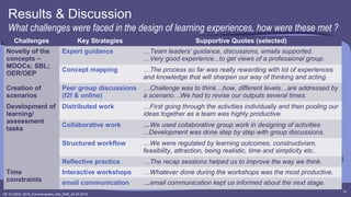 OE GLOBAL 2018_Karunanayaka_etal | PPT