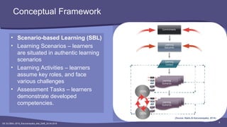 OE GLOBAL 2018_Karunanayaka_etal | PPT