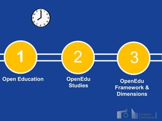 The 10 dimensions of open education | PPTX