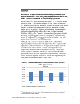 Medicare Hospital Outlier Payments | PDF | Health Insurance | Insurance