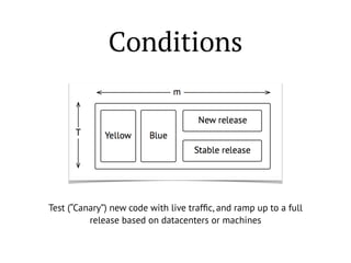 Overlapping Experiments Infrastructure | PDF | Search | Internet