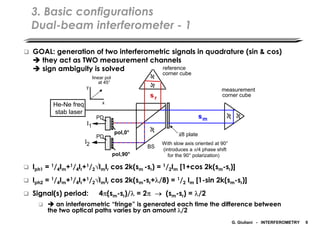 OE Instrumentation_02_Interferometry_1.pdf