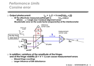 OE Instrumentation_03_Interferometry_2.pdf