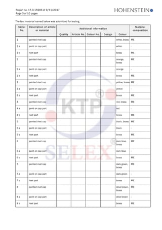 K.T.P. Oeko-Tex test report | PDF