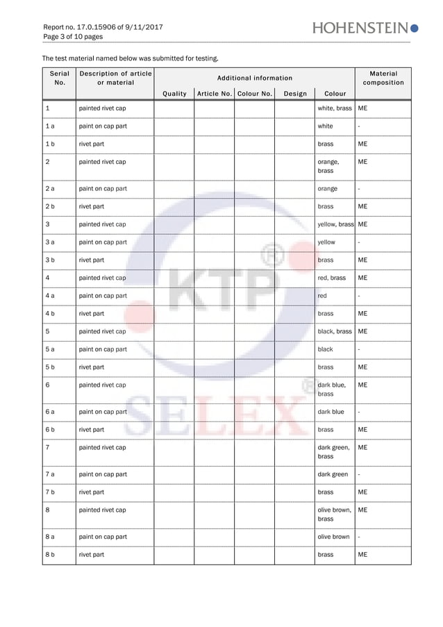 K.T.P. Oeko-Tex test report | PDF | Interior Decorating | Home & Garden