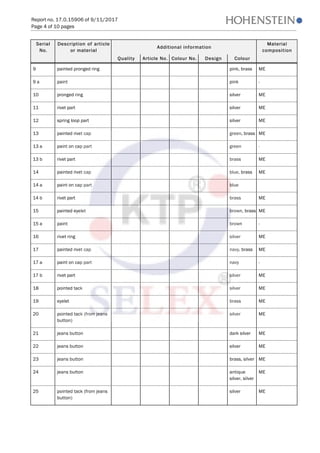 K.T.P. Oeko-Tex test report | PDF