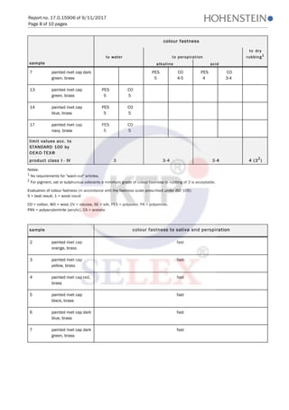 K.T.P. Oeko-Tex test report | PDF