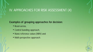 RISK MANAGEMENT OF NANOMATERIALS | PDF