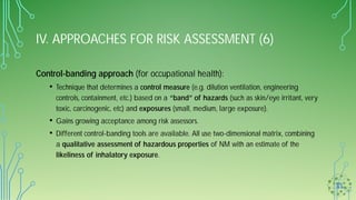 RISK MANAGEMENT OF NANOMATERIALS | PDF