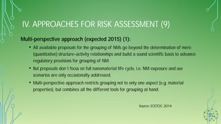 RISK MANAGEMENT OF NANOMATERIALS | PDF