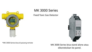 Fix Gas Detector Training OELD dan MK 3000.pptx