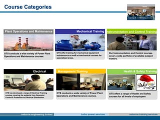 OEL Group Overview | PPTX