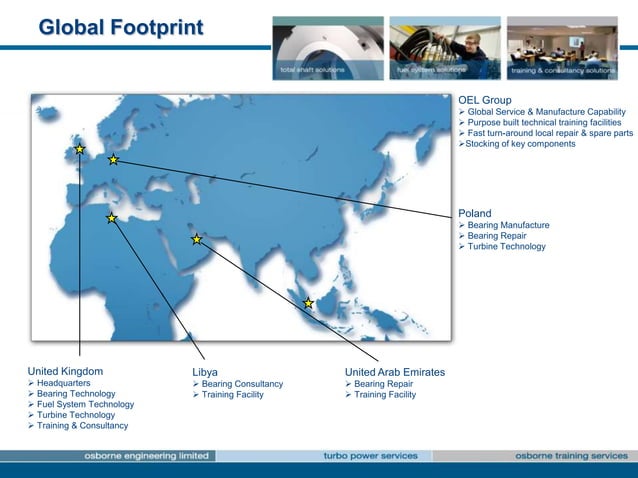OEL Group Overview | PPT