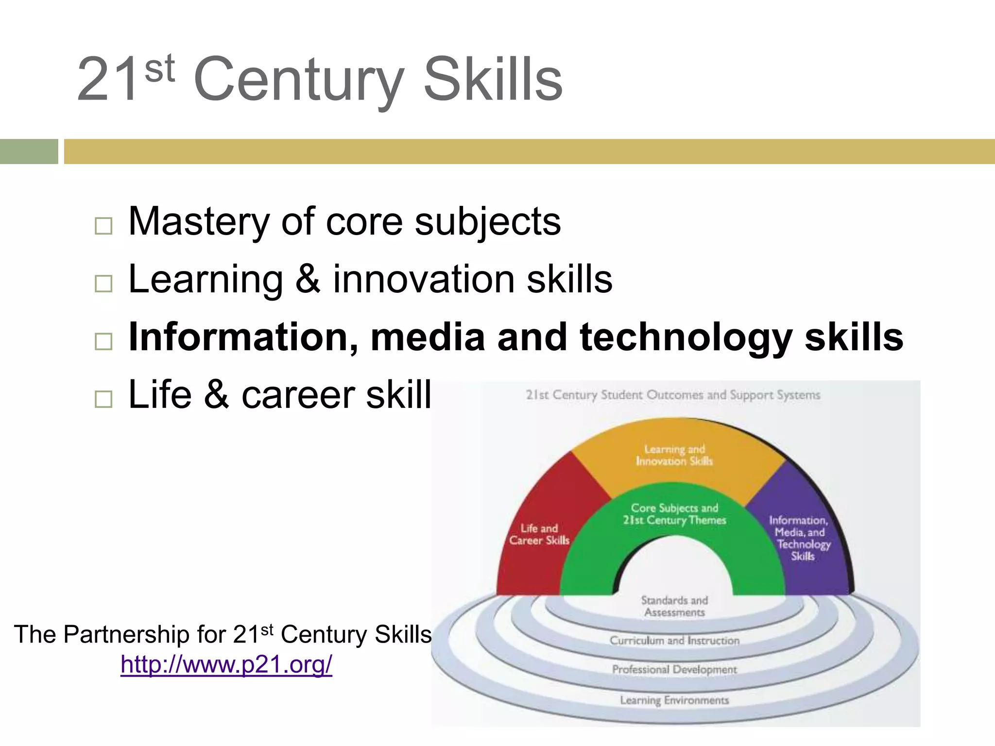 Strategies for Teaching 21st Century Skills to Tomorrow's College ...
