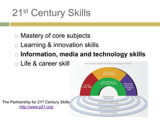 Strategies for Teaching 21st Century Skills to Tomorrow's College ...