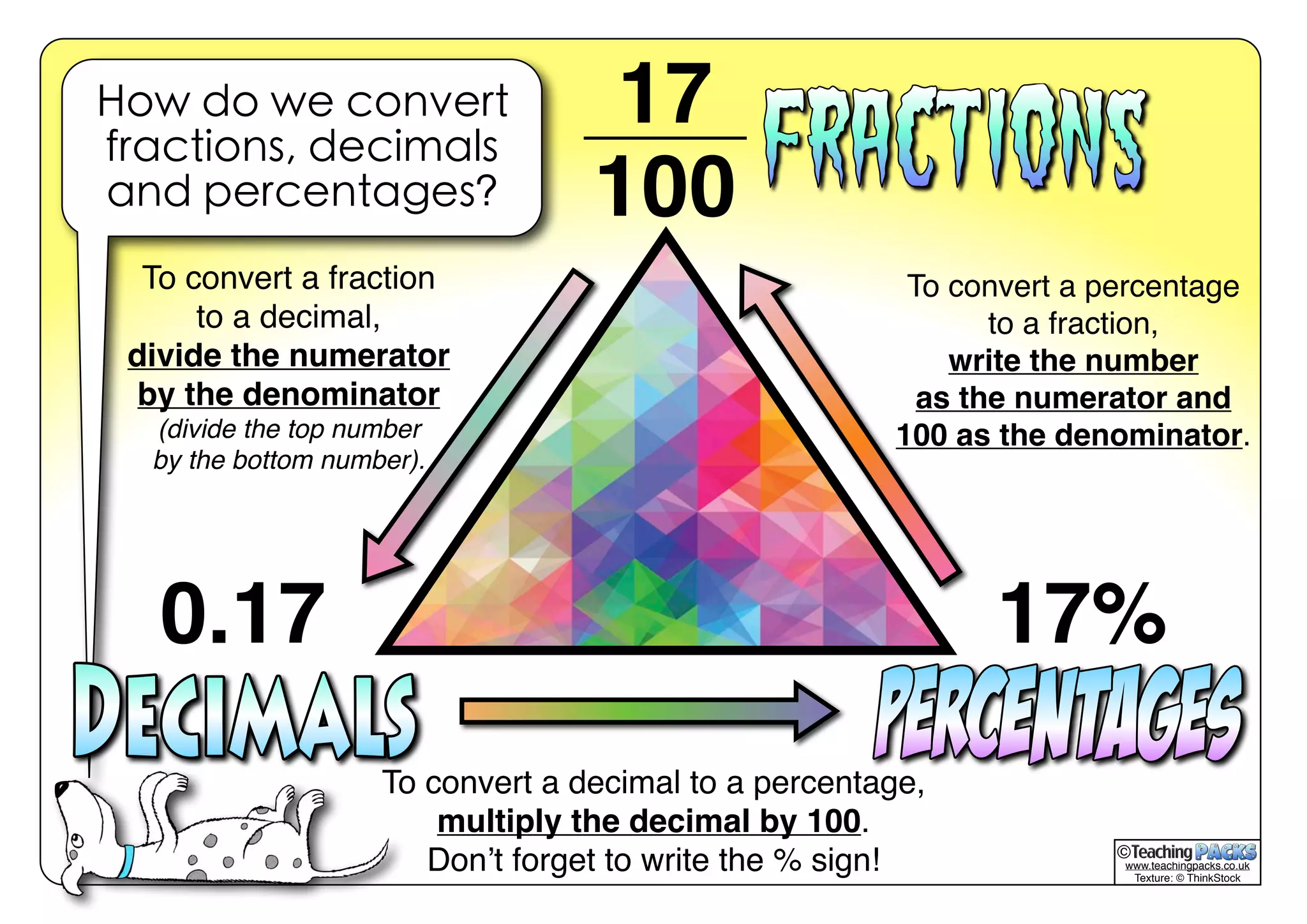 Decimals guide | PDF