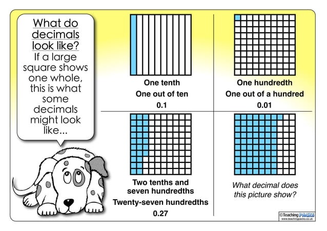 Decimals guide | PDF