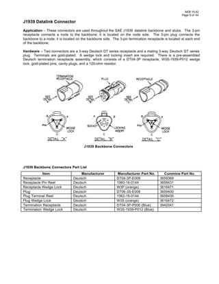Oem ecm cummins | PDF