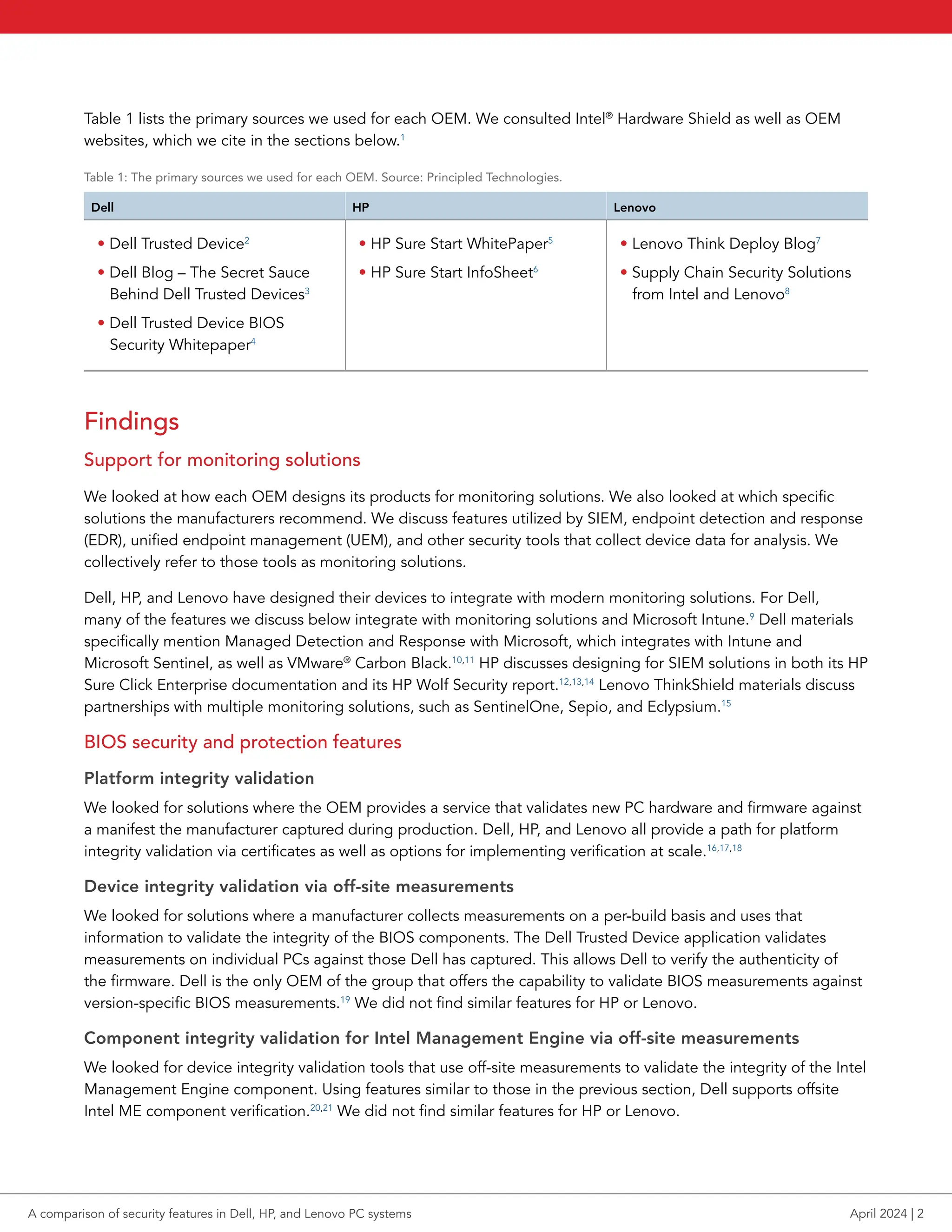 A comparison of security features in Dell, HP, and Lenovo PC systems | PDF