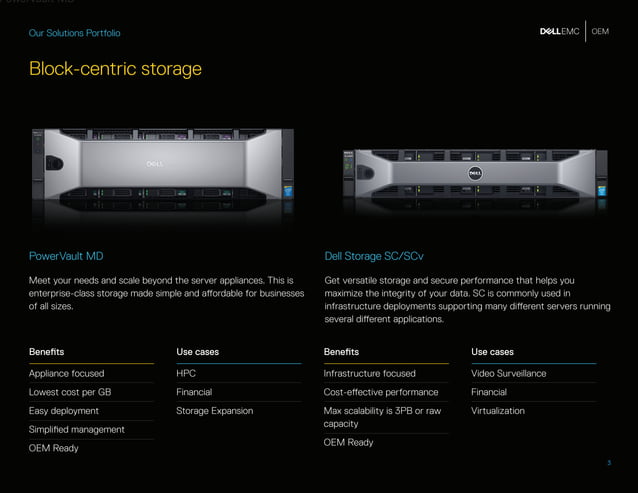 Dell EMC OEM Storage Brochure | PDF | Data Storage and Warehousing ...