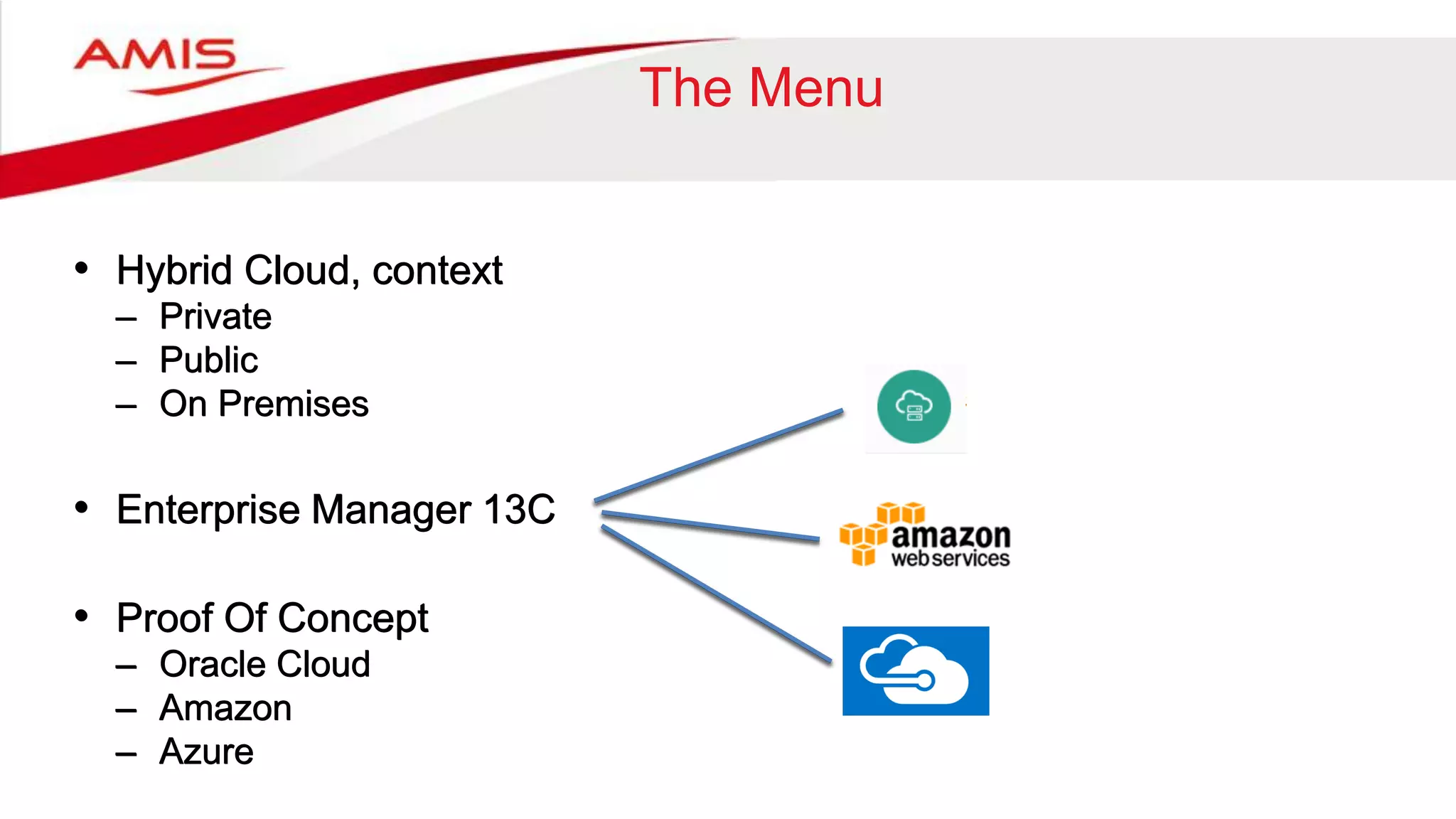 Oracle Enterprise Manager 13c And Hybrid Cloud Ppt