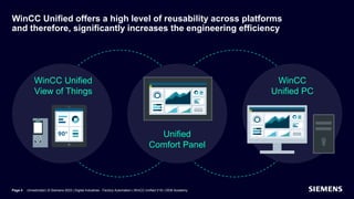 PLC OOOEM AAAcademy 2023_Unified V18.pdf