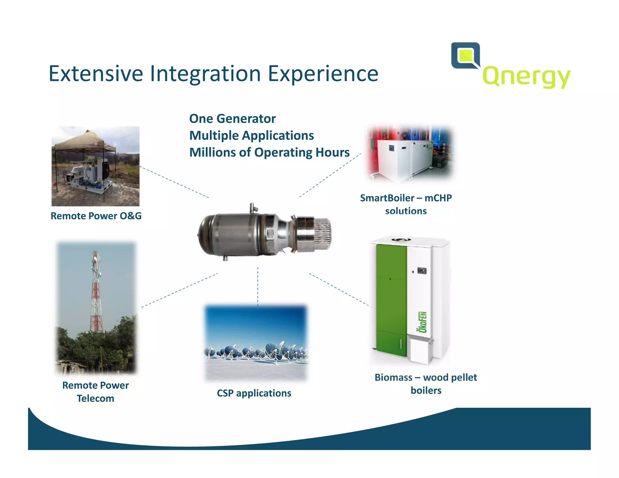 Oem business presentation introduction jan 2017 | PDF