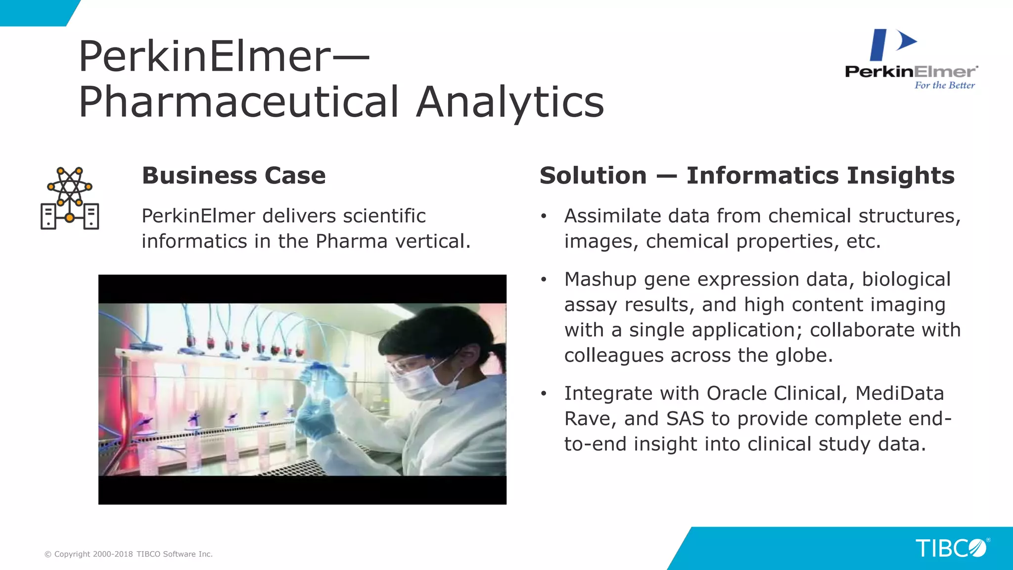 The TIBCO OEM Partnership | PDF