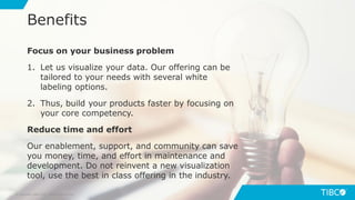 The TIBCO OEM Partnership | PDF