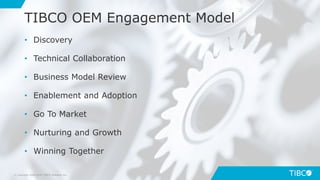 The TIBCO OEM Partnership | PDF