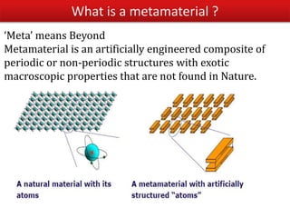 Metamaterials | PPTX