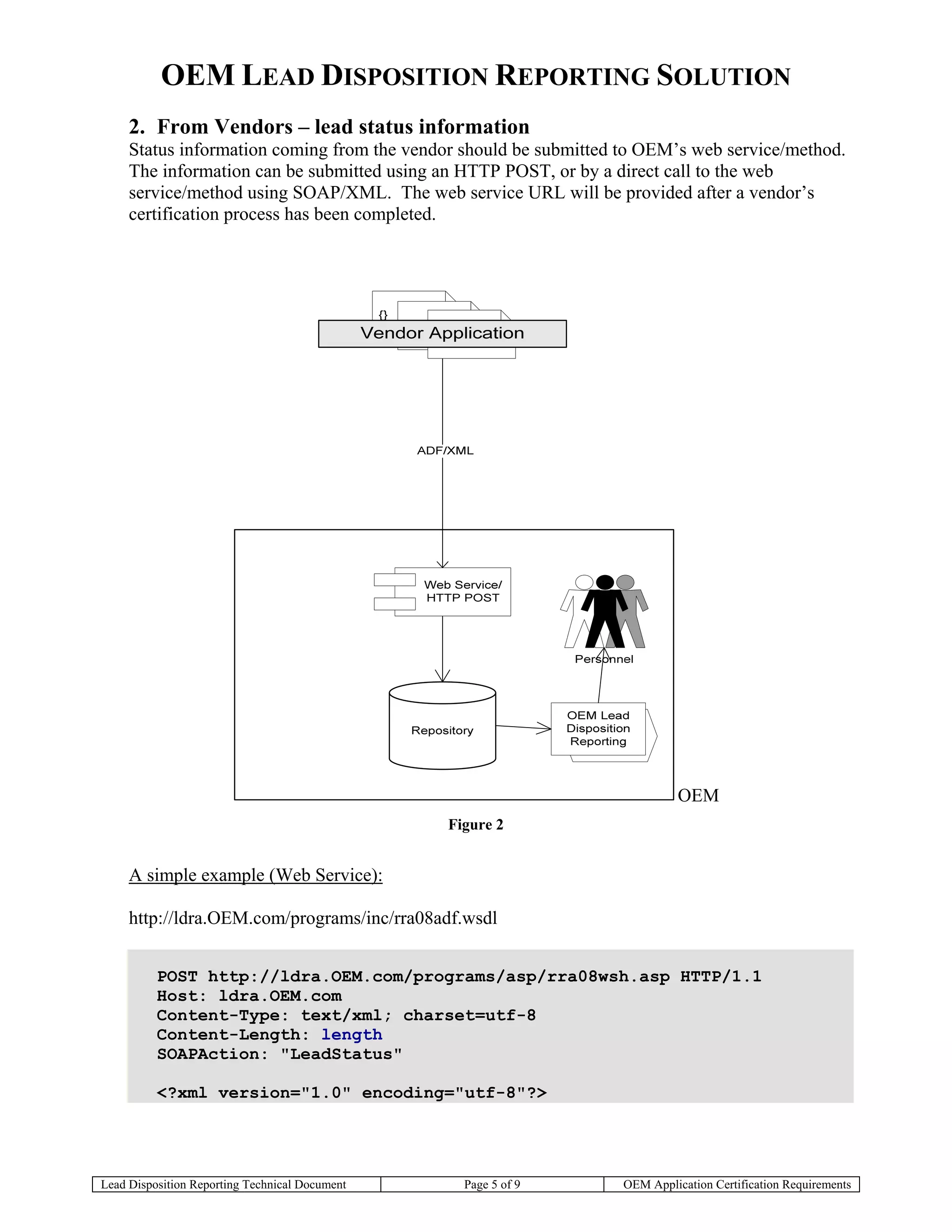 Oem Lead Disposition Vendor Certification V3 | PDF