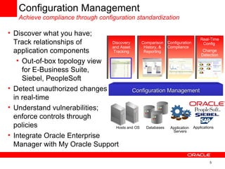 Oracle Enterprise Manager | PPT | Computing | Technology & Computing