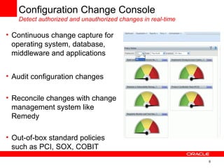 Oracle Enterprise Manager | PPT | Computing | Technology & Computing