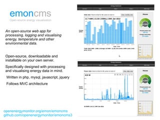Elektro Camp, Offenburg - OpenEnergyMonitor Presentation | ODP | Power and Energy Industry ...