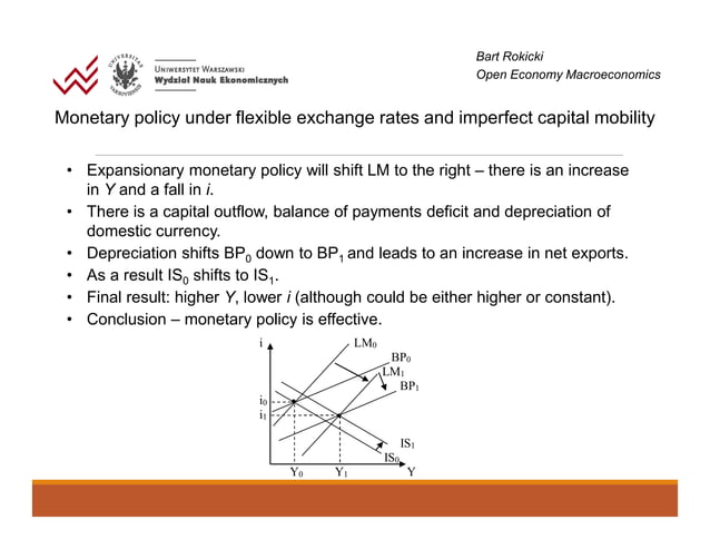 mundell_fleming_model_international_macro economics | PDF | Stocks and ...