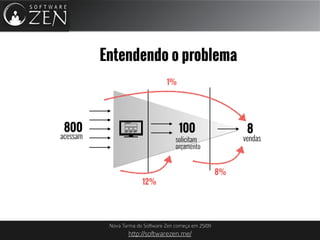 O encaixe problema-solução | PPT