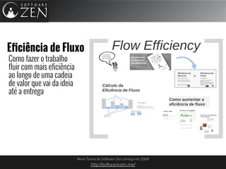 O encaixe problema-solução | PPT